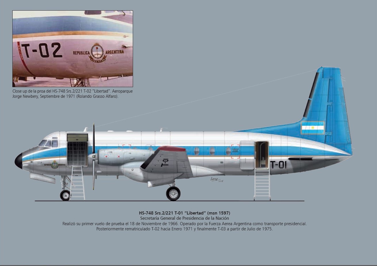 Avro/HS/BAe.748 – Serie Aerolineas #9 – Myyhobbys